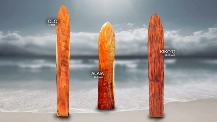 Riding the Waves of History: The Olo, Kiko’o, and Alaia Surfboards That ...