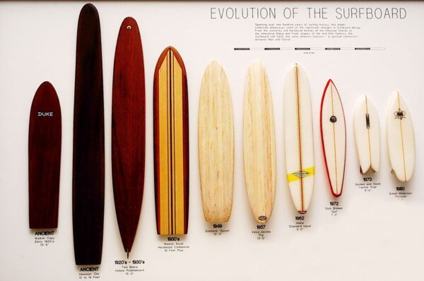 The History of Surfboard Design in Hawaii: From Alaia to Modern Boards