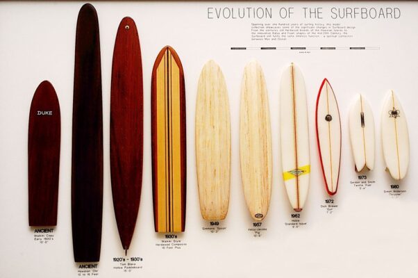 The History of Surfboard Design in Hawaii: From Alaia to Modern Boards